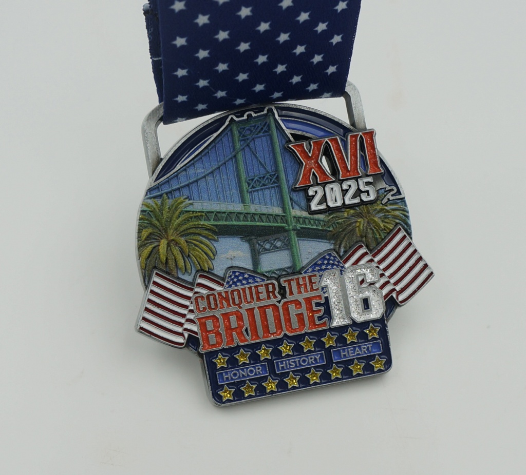 CTB 16 – Virtual Results – Conquer the Bridge